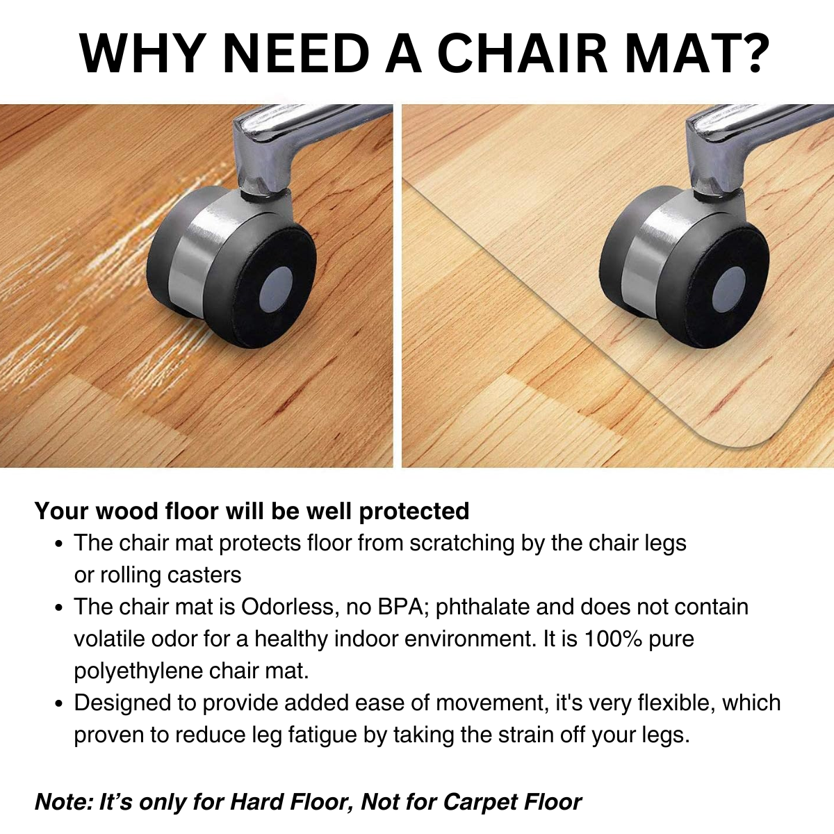 Chair Floor Protection Mat – Newstar Furniture Pte Ltd